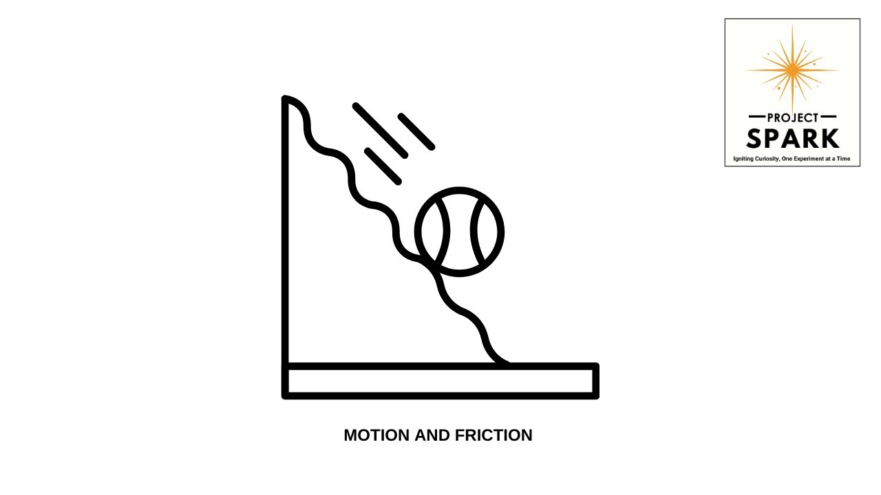 Ramp and Ball (Friction) -Inertia, Motion and Friction - YouTube