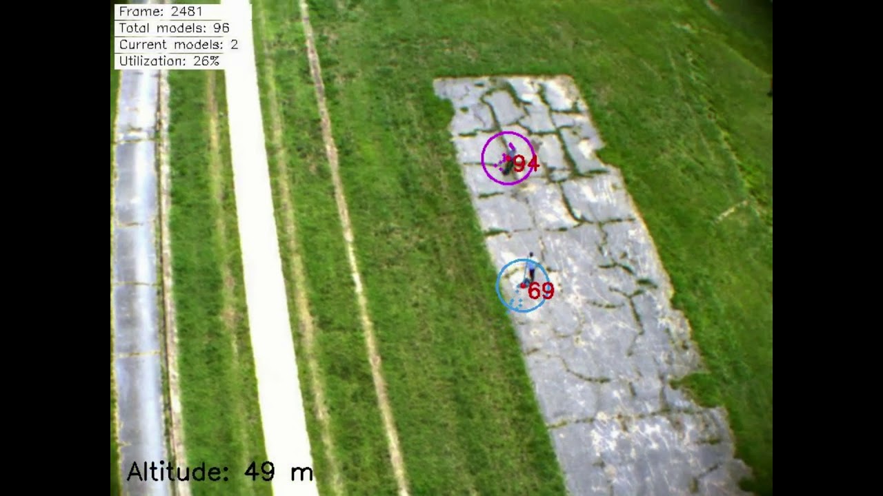 Visual Multiple Target Tracking From a Descending Aerial Vehicle - YouTube