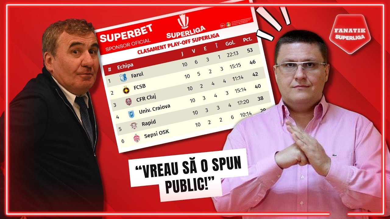 Horia Ivanovici, DISCURS MANIFEST la final de sezon de SuperLiga - YouTube