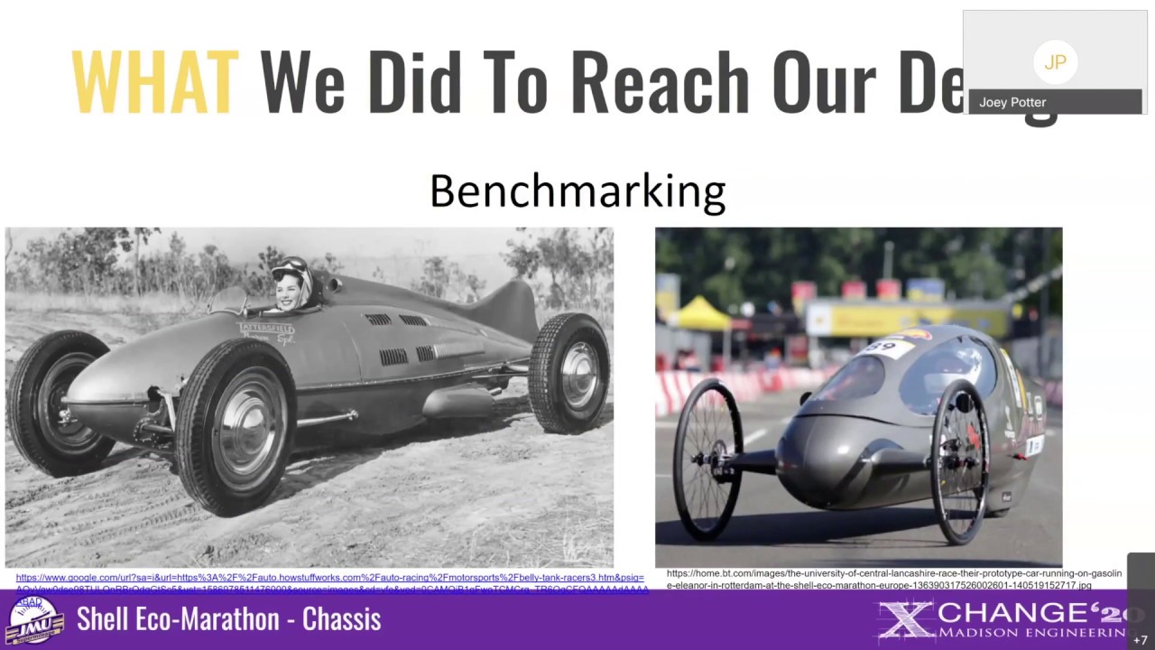 Shell Eco-Marathon-Chassis - YouTube