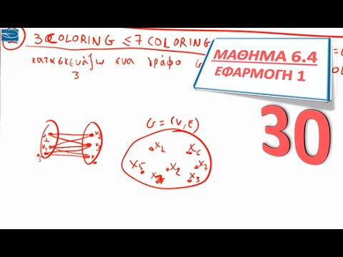 ΠΛΗ30 - ΜΑΘΗΜΑ 6.4 - ΑΝΑΓΩΓΕΣ ΘΕΩΡΙΑΣ ΓΡΑΦΩΝ(ΜΕΡΟΣ 2ο) - Εφαρμογή 1 ...