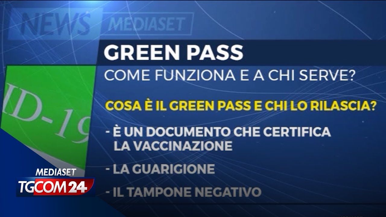 Green Pass, tutto quello che c'è da sapere - YouTube