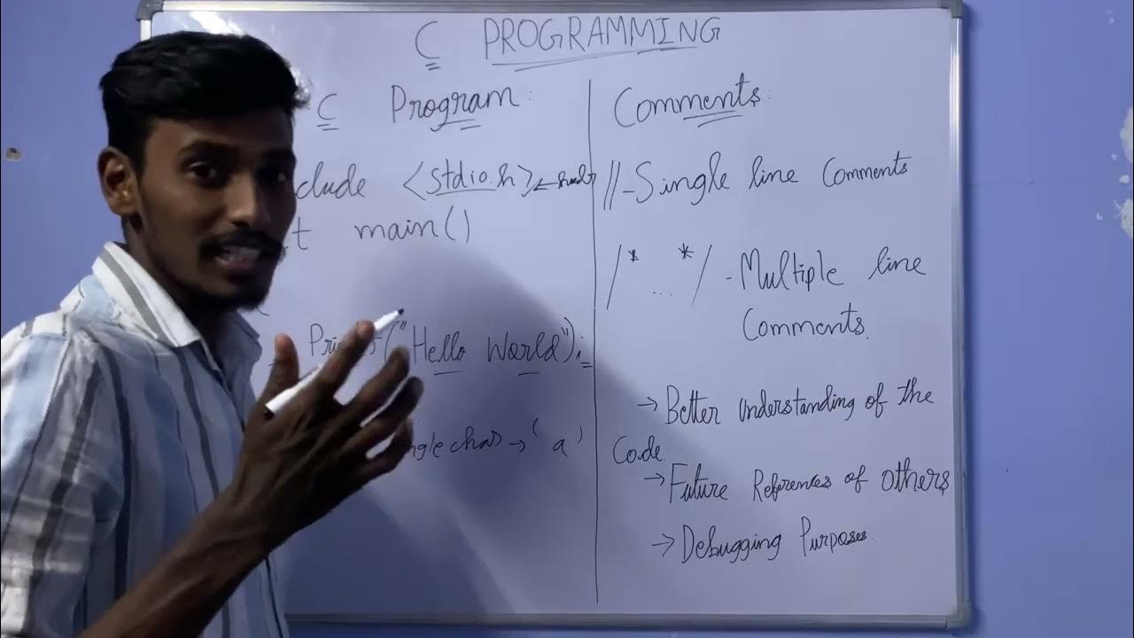 LECTURE 2 | HELLO WORLD AND COMMENTS IN C PROGRAMMING | EXPLANATION - YouTube