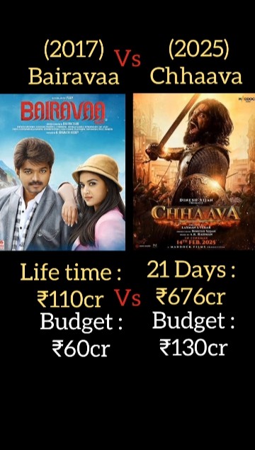 Chhaava Vs Bairavaa Box office collection #thalapathy #vickykaushal # ...