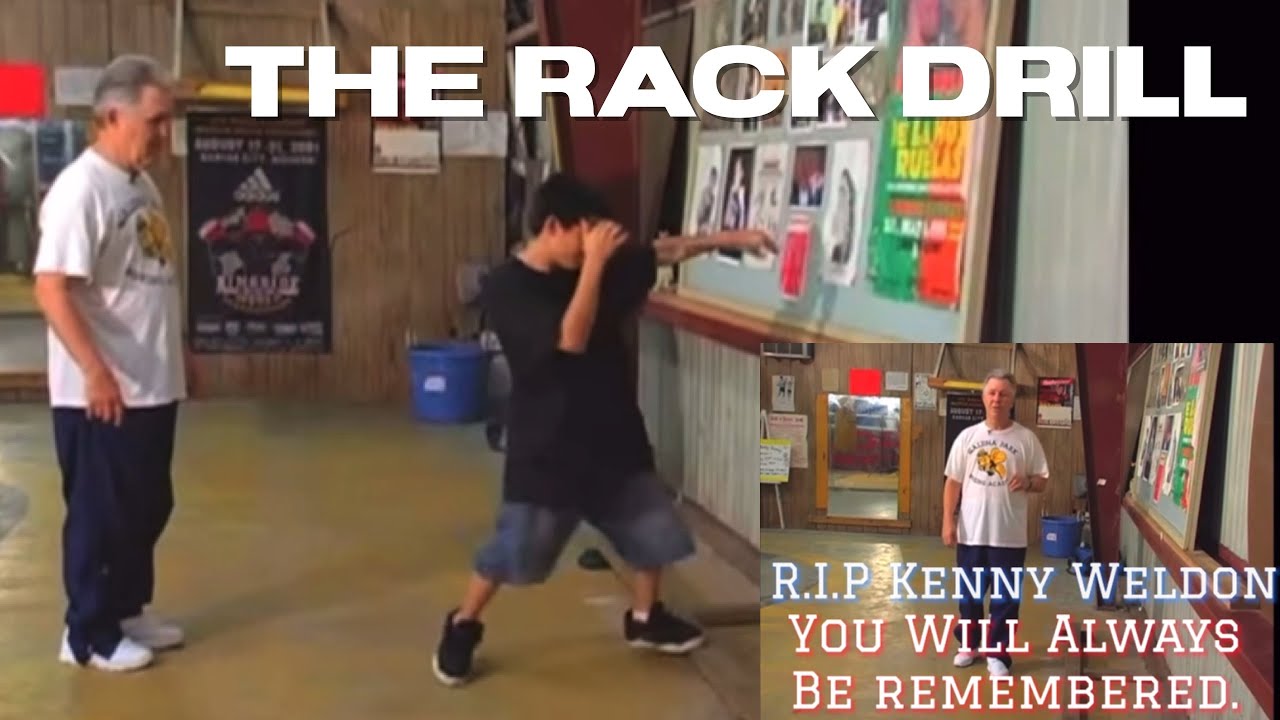 "Kenny Weldon Boxing" Explanation of The Rack. - YouTube