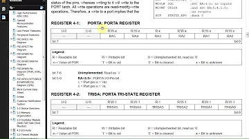 PIC16F690 Microcontroller: Features, Pinout, and Datasheet