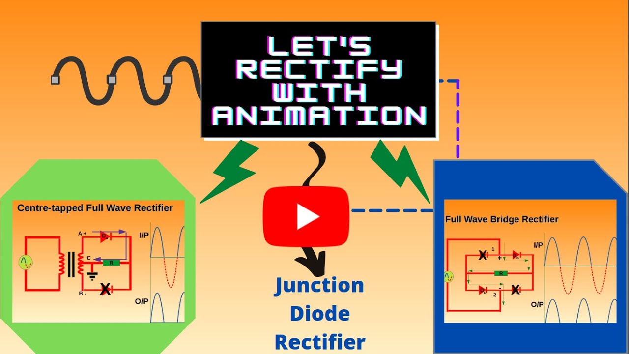 Animation- P-N Junction Diode Rectifier : EP 06 - YouTube