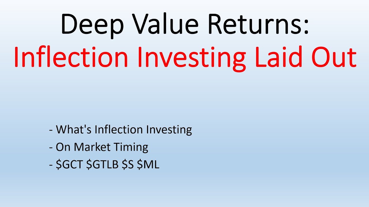 DEEP VALUE RETURNS, INFLECTION INVESTING LAID OUT; Q&A - YouTube