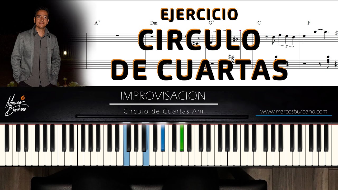 IDEAS PARA IMPROVISACION DE PIANO - Circulo de Cuartas en Am 🎹 ...