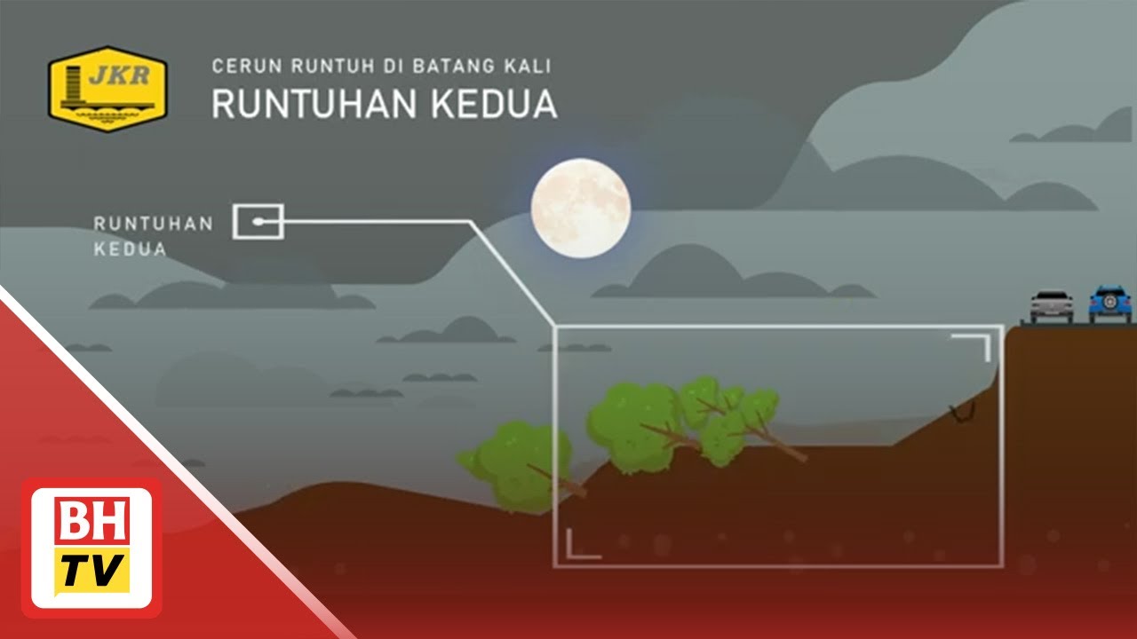 Cerun runtuh di Batang Kali - YouTube