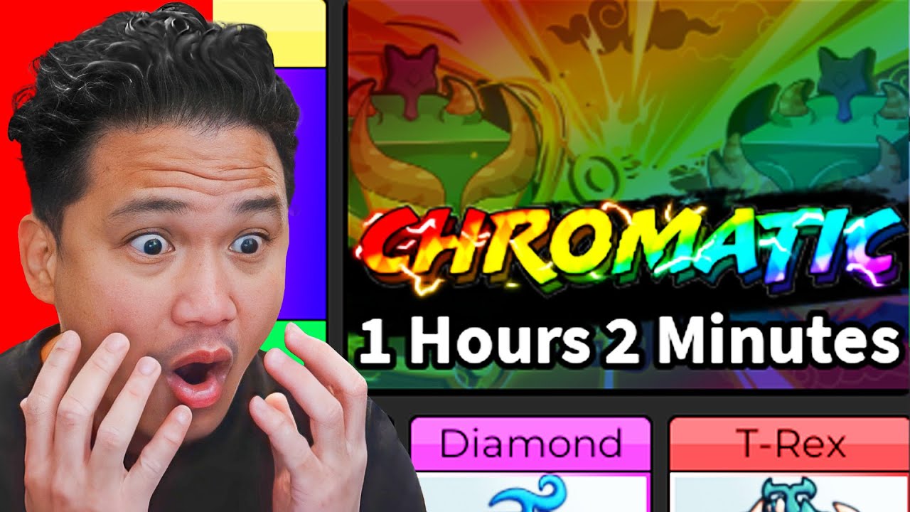 BLOX FRUITS CHROMATIC UPDATE - YouTube