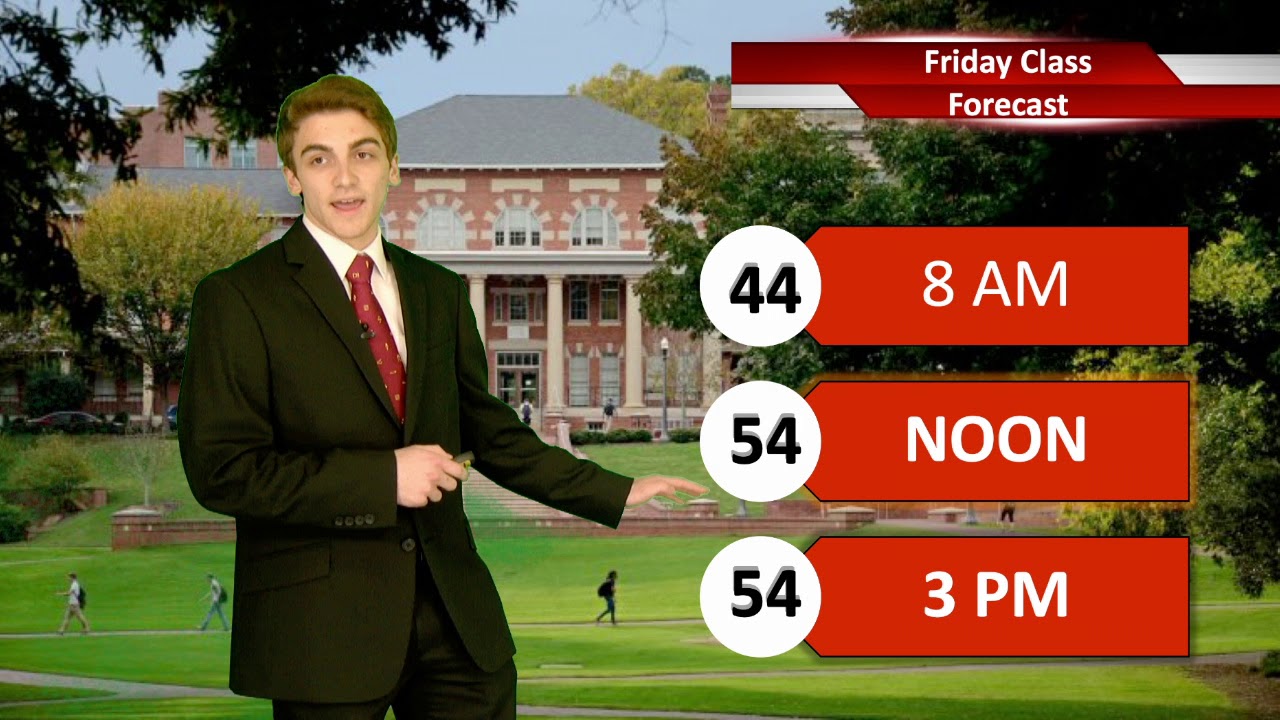 NCSU Weather - Joseph Biancone - 03/05/2020 - YouTube