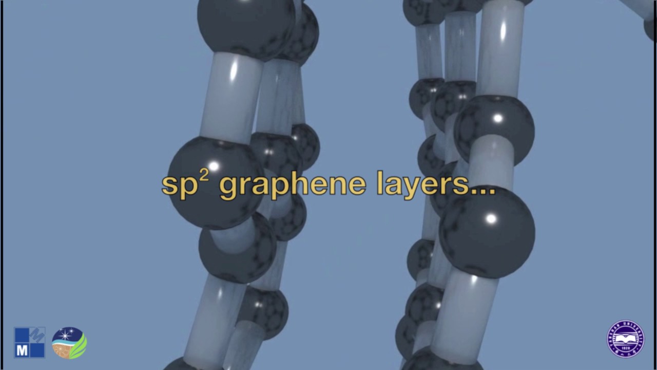 compressed glassy carbon - YouTube