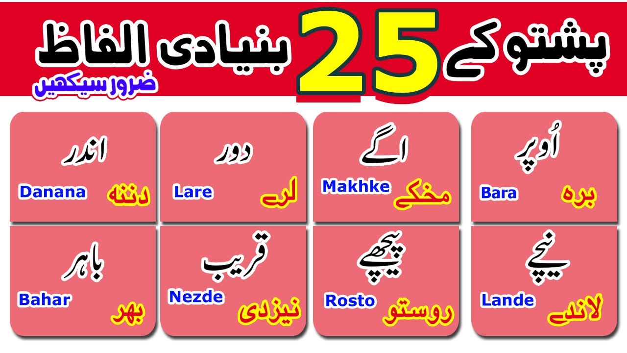 basic pashto words | pashto basic words with urdu meanings|learn basic ...