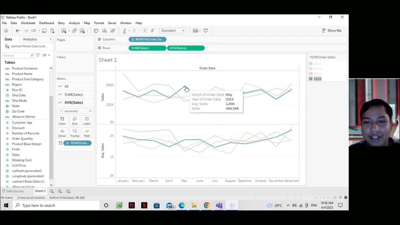 UJI KOMPETENSI ANALITIKA DAN VISUALISASI DATA WALMART RETAIL ...
