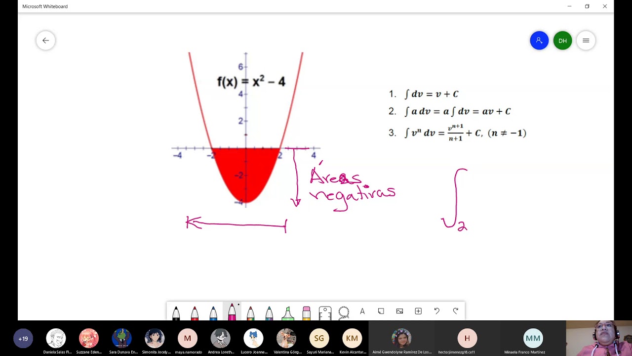 Antepenultima - YouTube