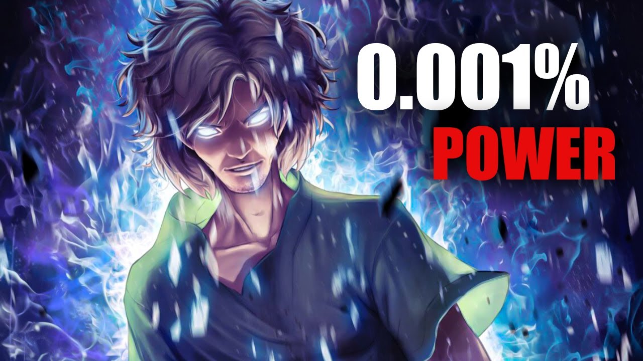 Playing MultiVersus With Only A Fraction Of My Power - YouTube