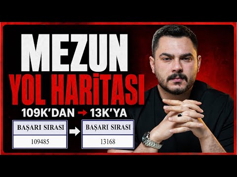 MEZUNA KALDIN! Şimdi Ne Yapmalısın? (Adım Adım Yol Haritası)