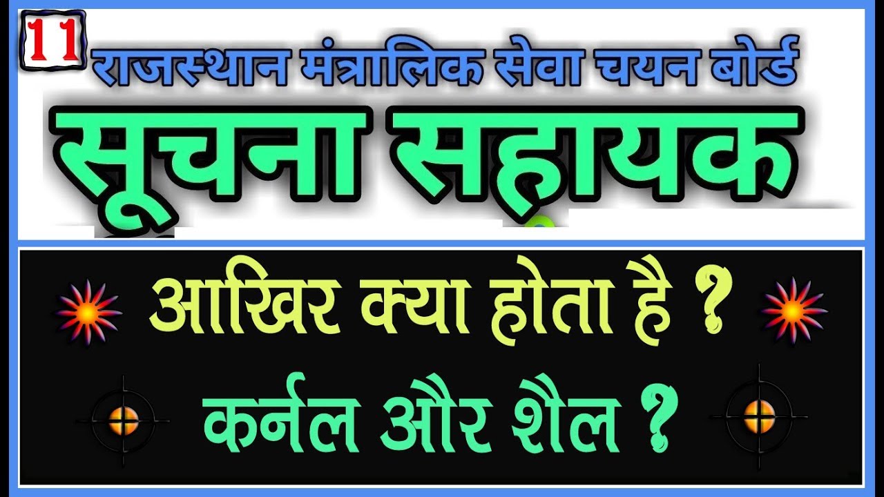What Is Kernel In Hindi User Level Vs Kernel Level Thread In Operating System What Is Shell