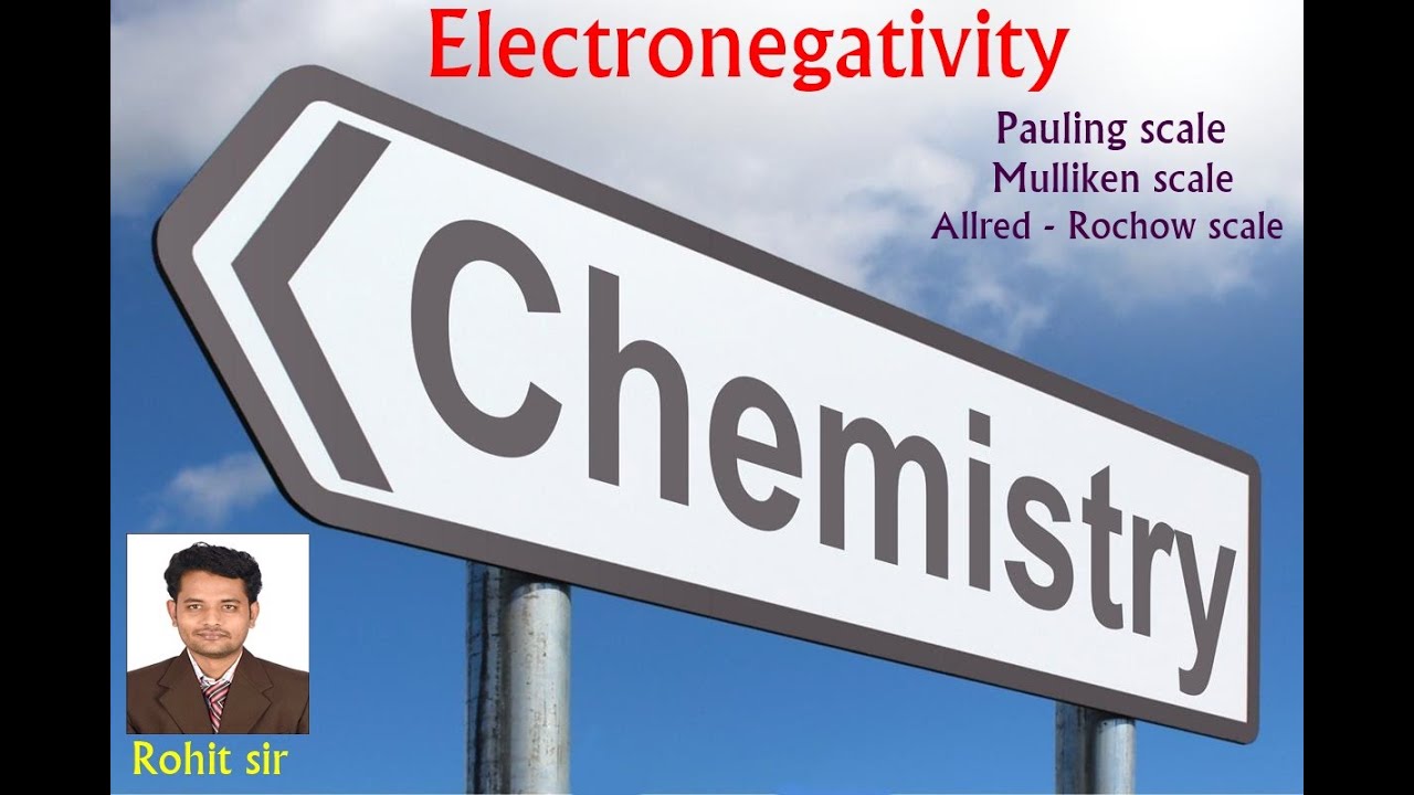 Electronegativity IIT JEE | Pauling , Mulliken , Allred & Rochow scale ...