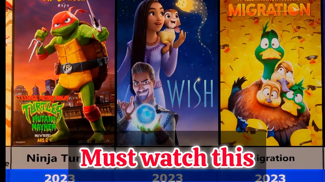 Top 25 Best 3D Animated Movies (2021–2025) | Pixar, Disney, DreamWorks ...