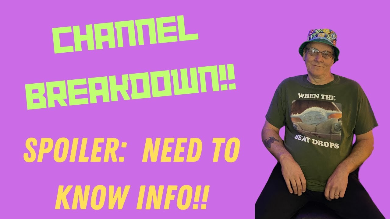 Very Important Channel Info For Everyone!! - YouTube