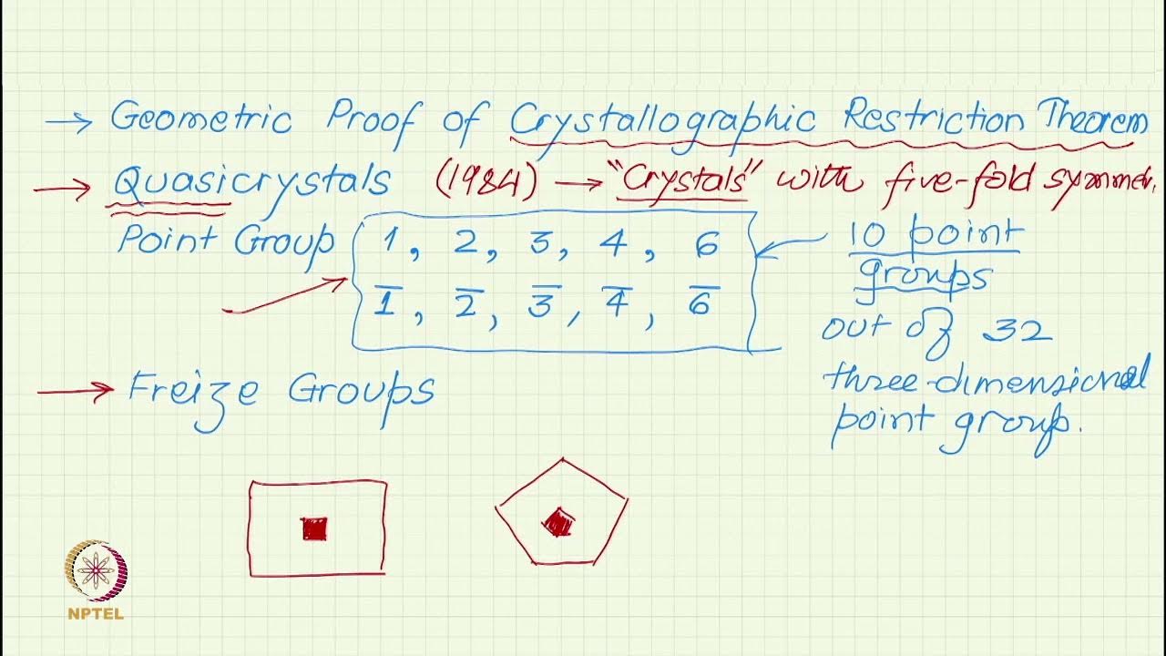 Lecture 12a Youtube