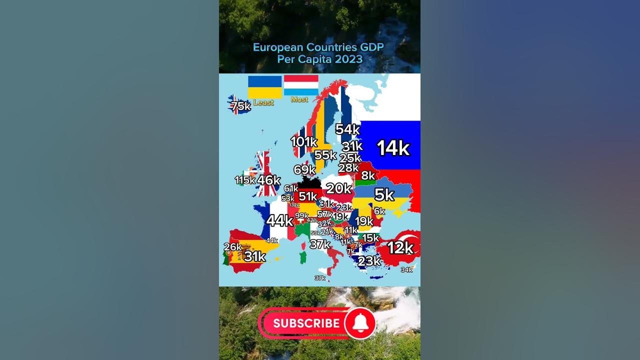 European Countries Gdp Per Capita 2023 - Catalog Library European Countries Gdp Per Capita 2023 - Catalog Library