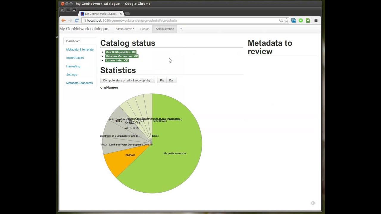 Prototyped dashboard using AngularJS and d3.js - YouTube
