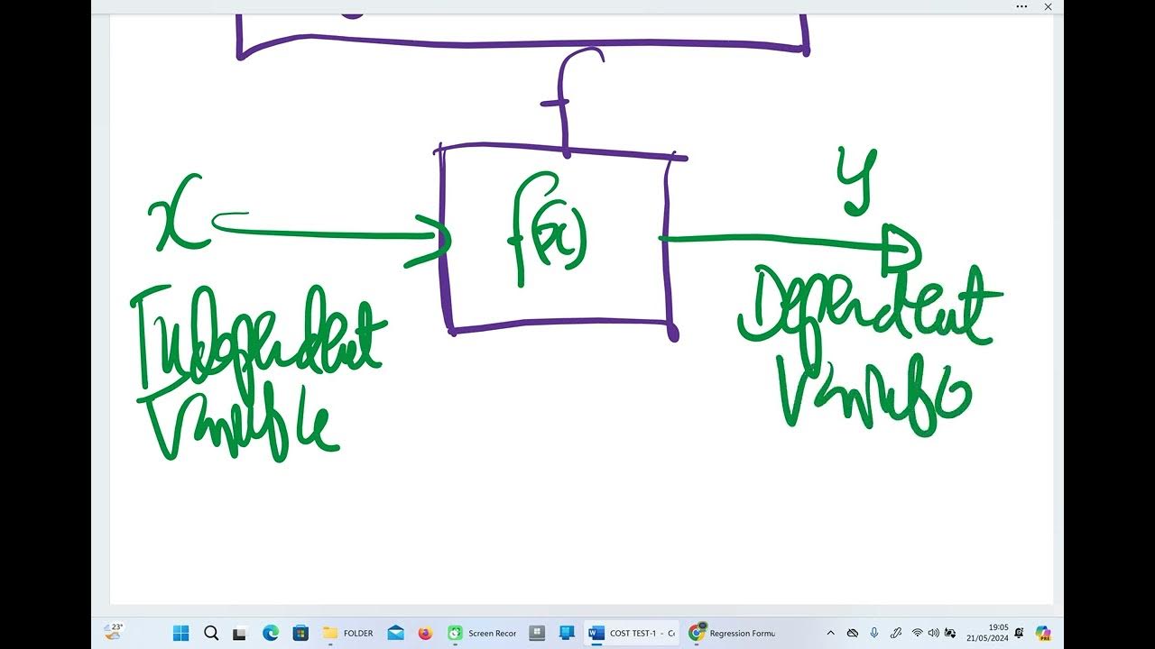 LINEAR REGRESSION SOLVING - YouTube