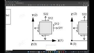 01 SAP2000 básico: Definición de elementos tipo shell d... | Doovi