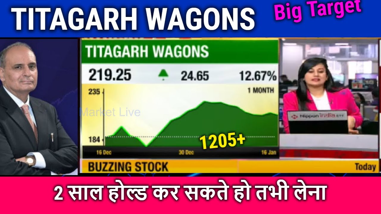 titagarh-wagons-share-analysis-titagarh-wagons-share-latest-news