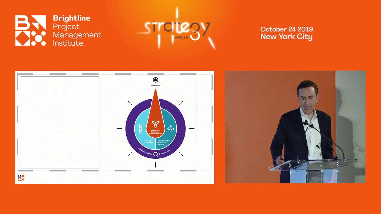 How Can Leaders Succeed with Brightline Transformation Framework? Prof ...
