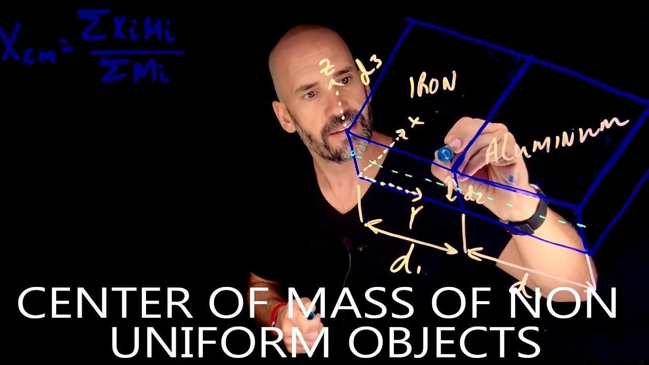 Momentum - Center of Mass of Non uniform Objects - YouTube