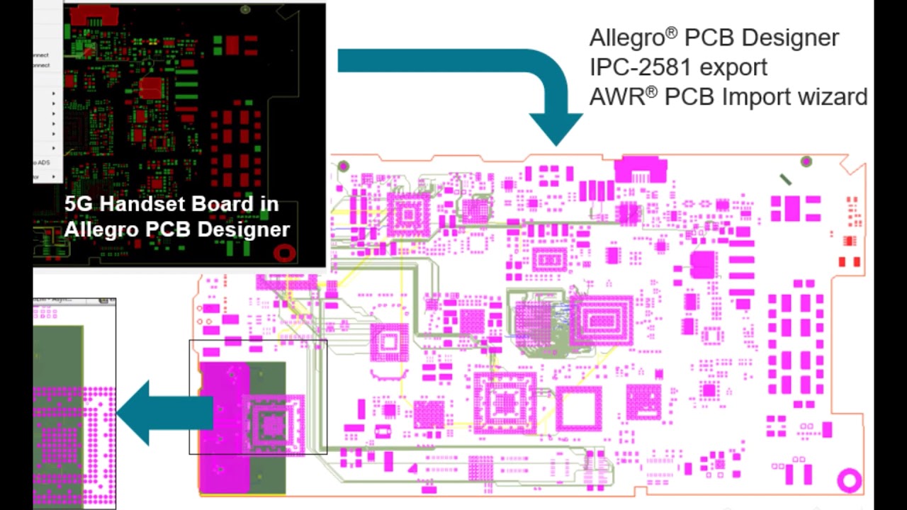 Enhanced AXIEM EM Capabilities for IC and PCB - YouTube
