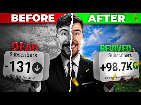 How To Revive a Dead Youtube Channel | Dead YouTube Channel Grow Kaie ...