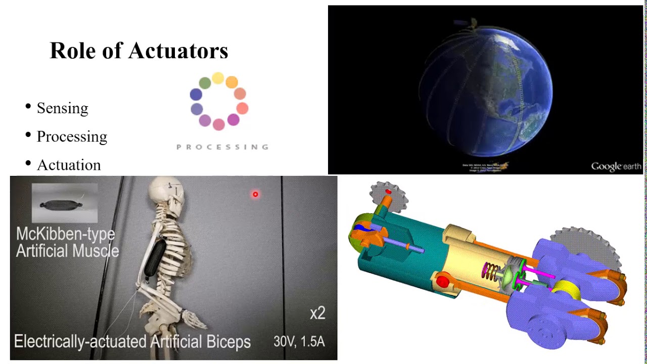 Introduction to Sensors, Transducers, Analyzers and Actuators used in ...