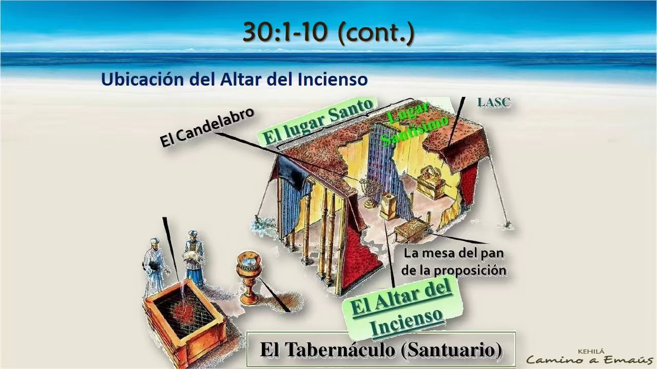 Éxodo 30 y 31 - YouTube