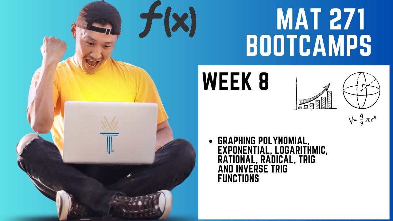 MAT 271 Bootcamps8 Graphing different functions - YouTube