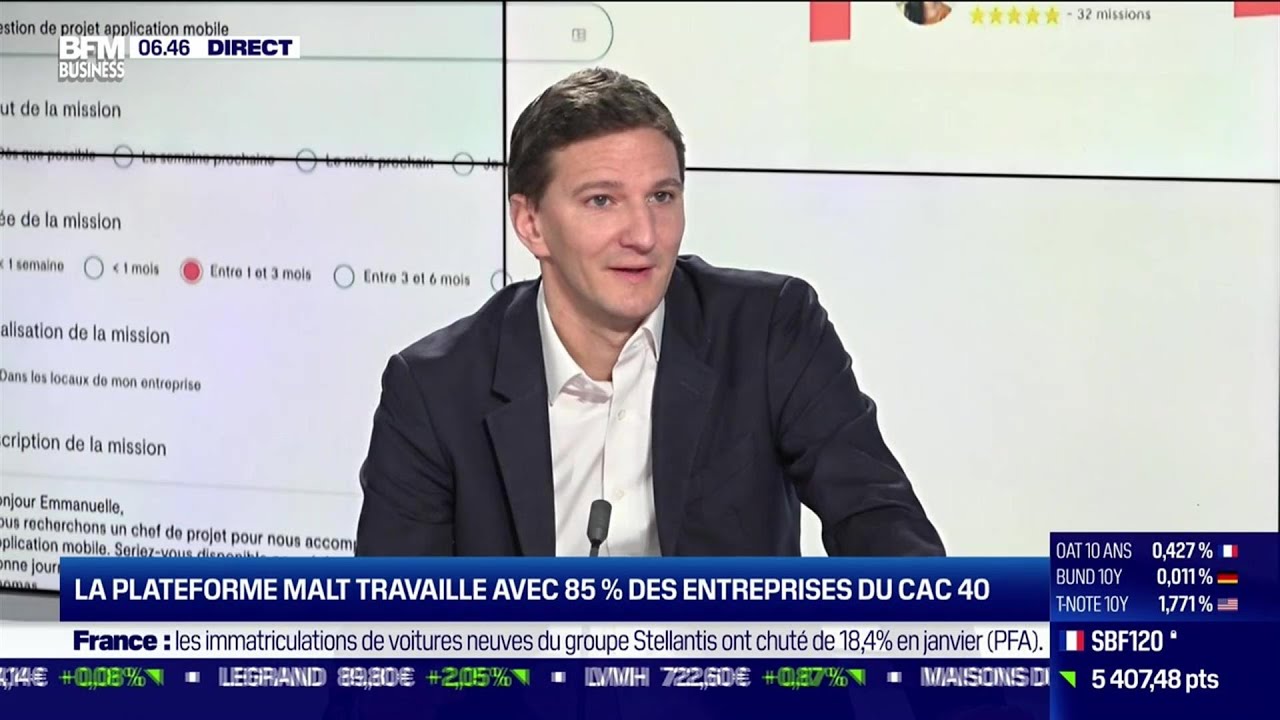 Alexandre Fretti (Malt) : La plateforme Malt travaille avec 85% des ...