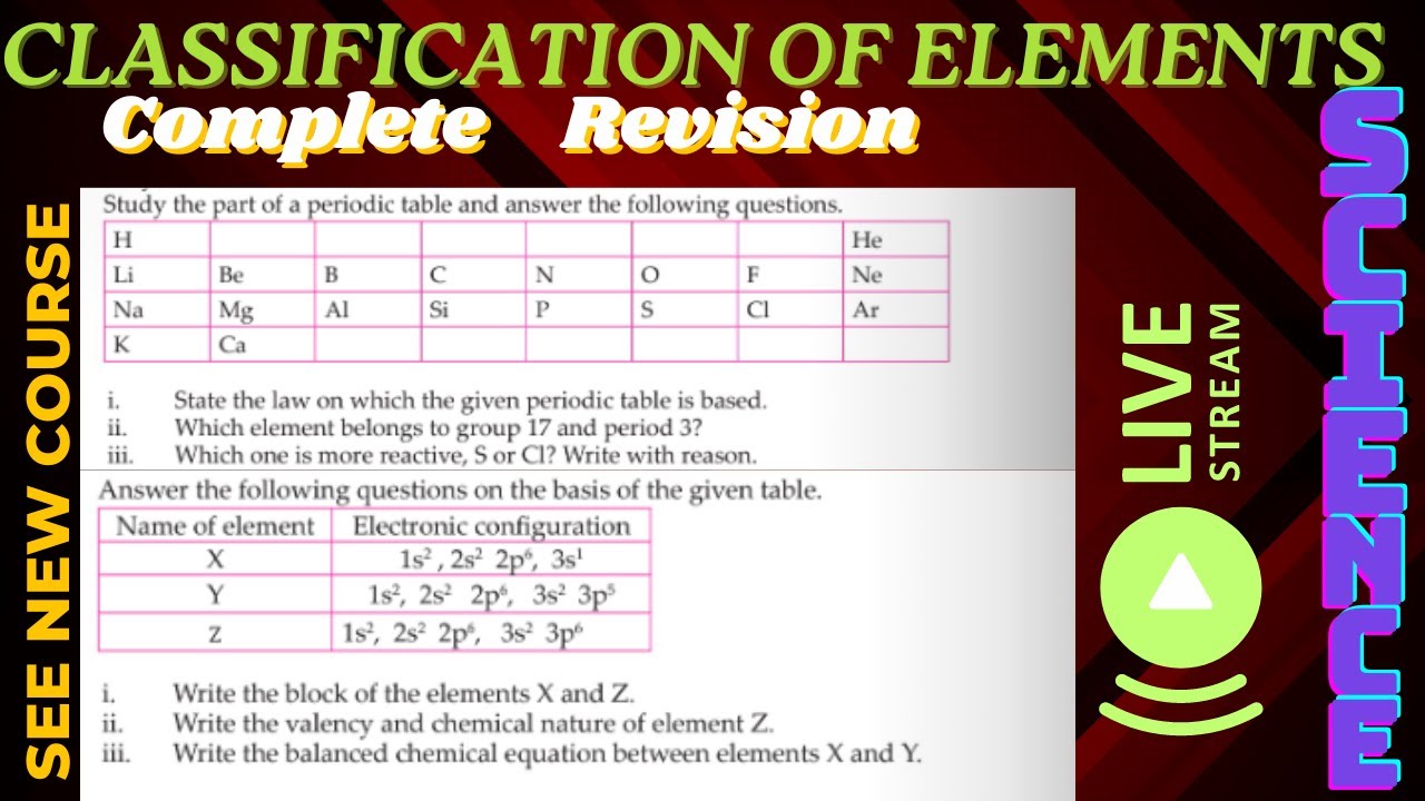 Classification of Elements|| Science & Technology|| Revision || Class ...