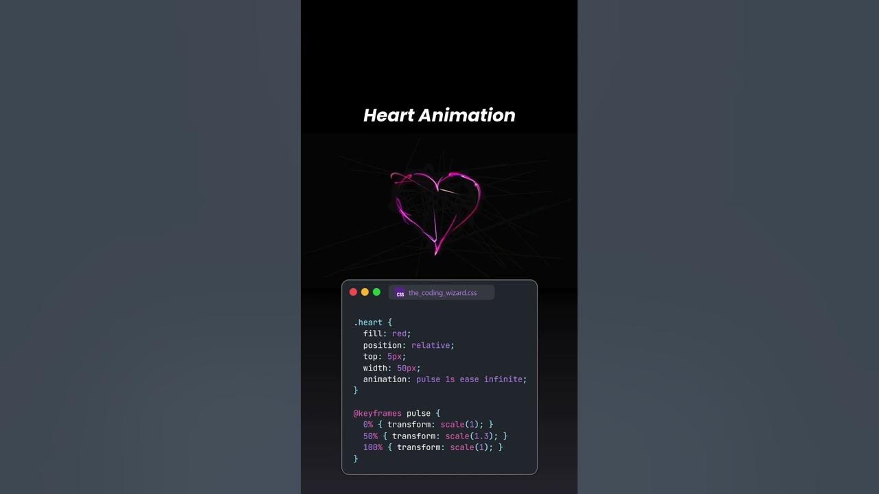 Coding Pythonanddjangofullstackwebdeveloper Nodejsbackend Python