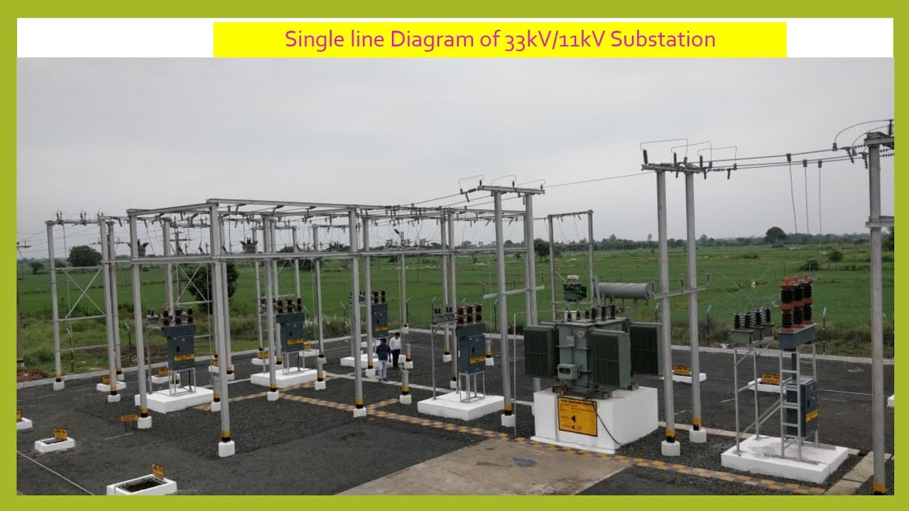 How to draw easily 33kV substation & Solar PV system - YouTube