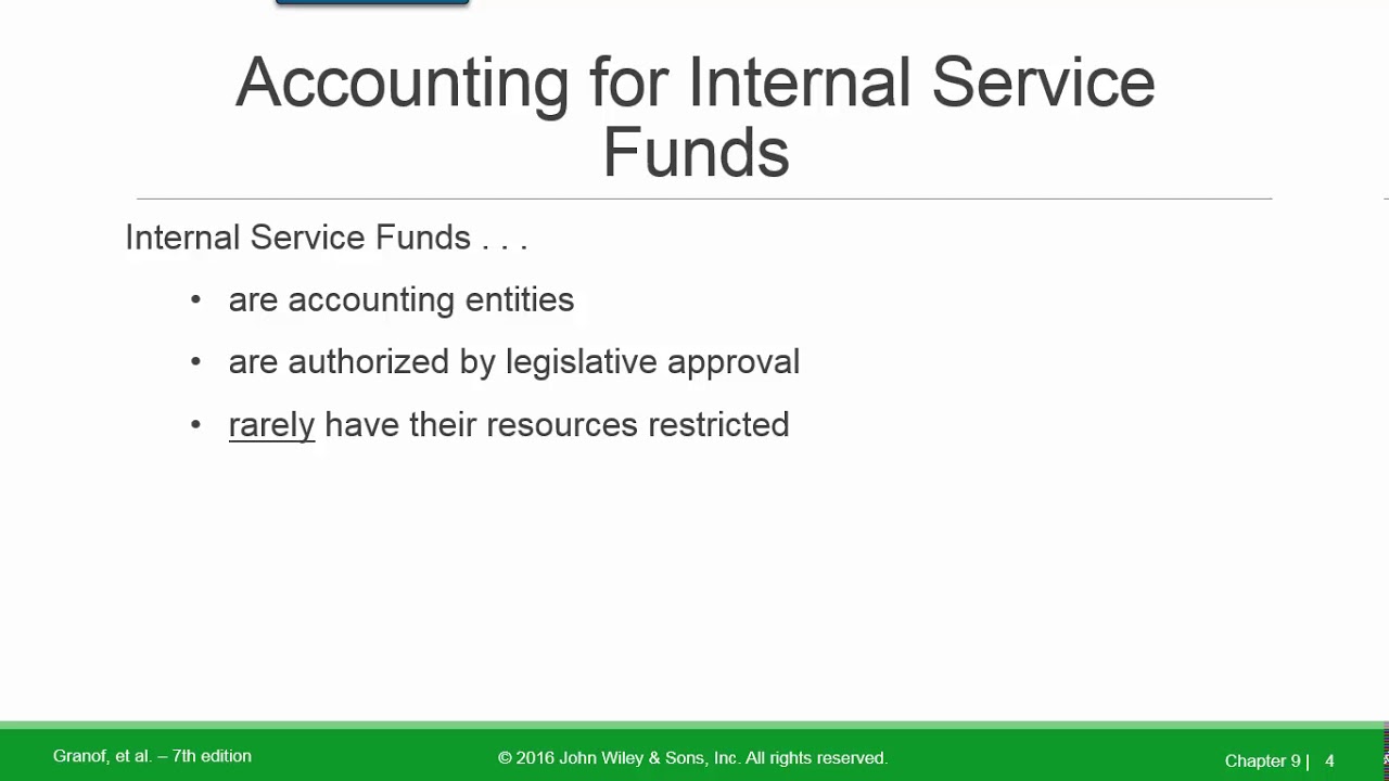 Ch 9 - Internal Service Funds - YouTube