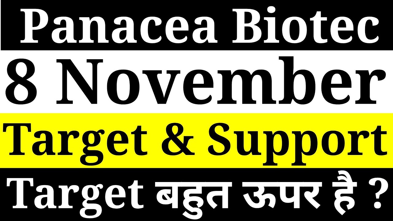 Panacea biotec share। panacea biotec share latest news। panacea biotec ...