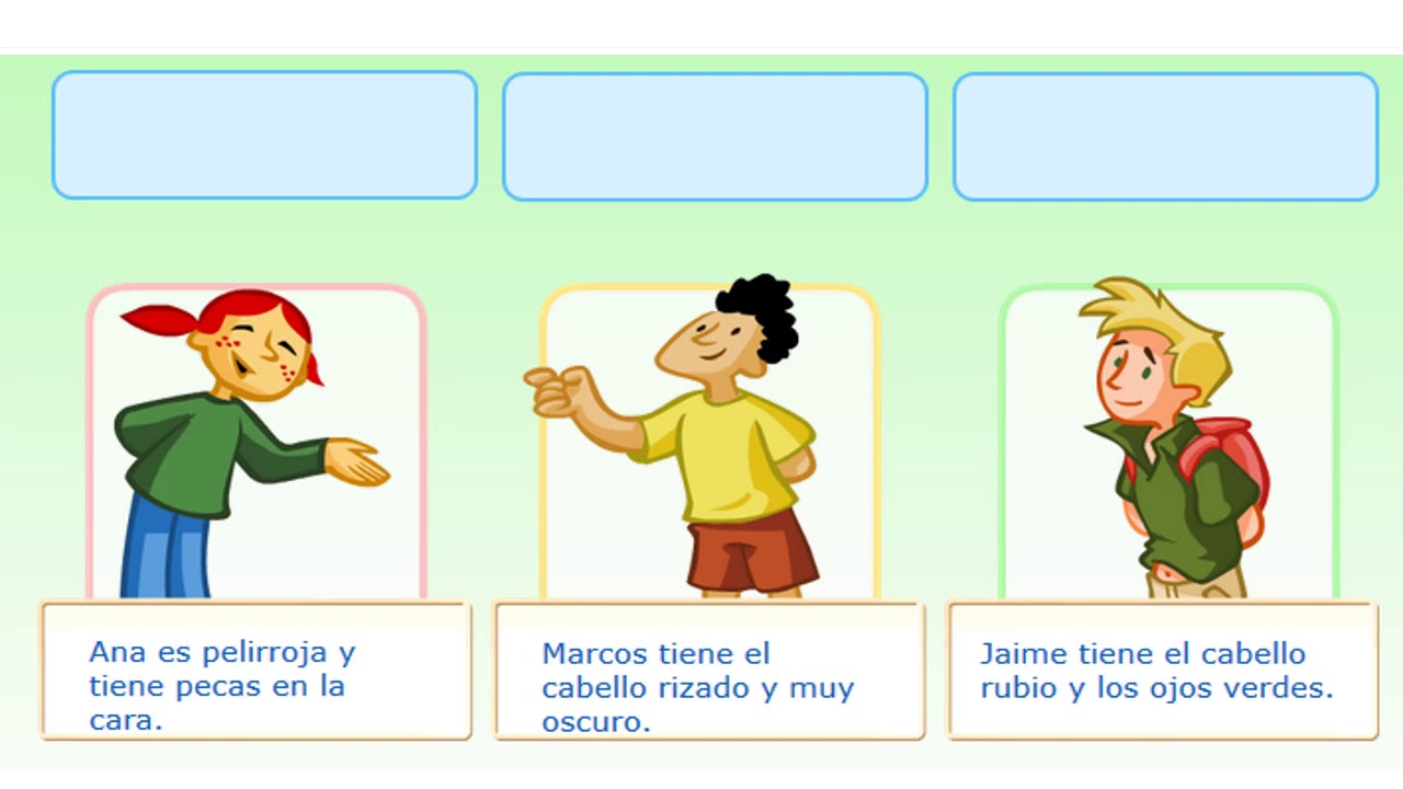 Descripción: Prosopografía y etopeya - YouTube