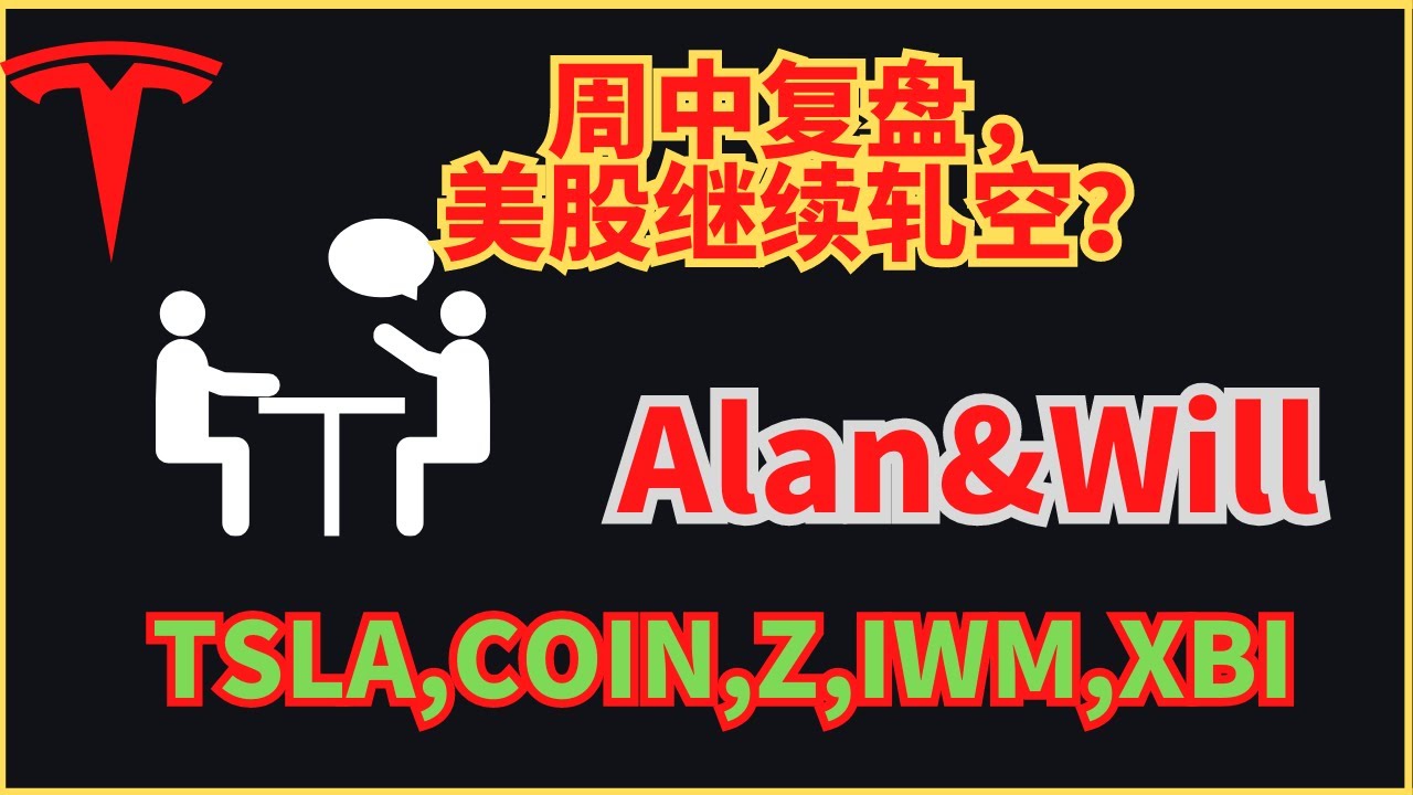 6/28周中复盘，美股继续轧空？TSLA COIN Z IWM等重要分析 - YouTube