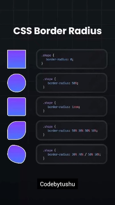 "Master CSS Border Radius: Create Smooth, Rounded Elements Effortlessly!" #html #css # ...