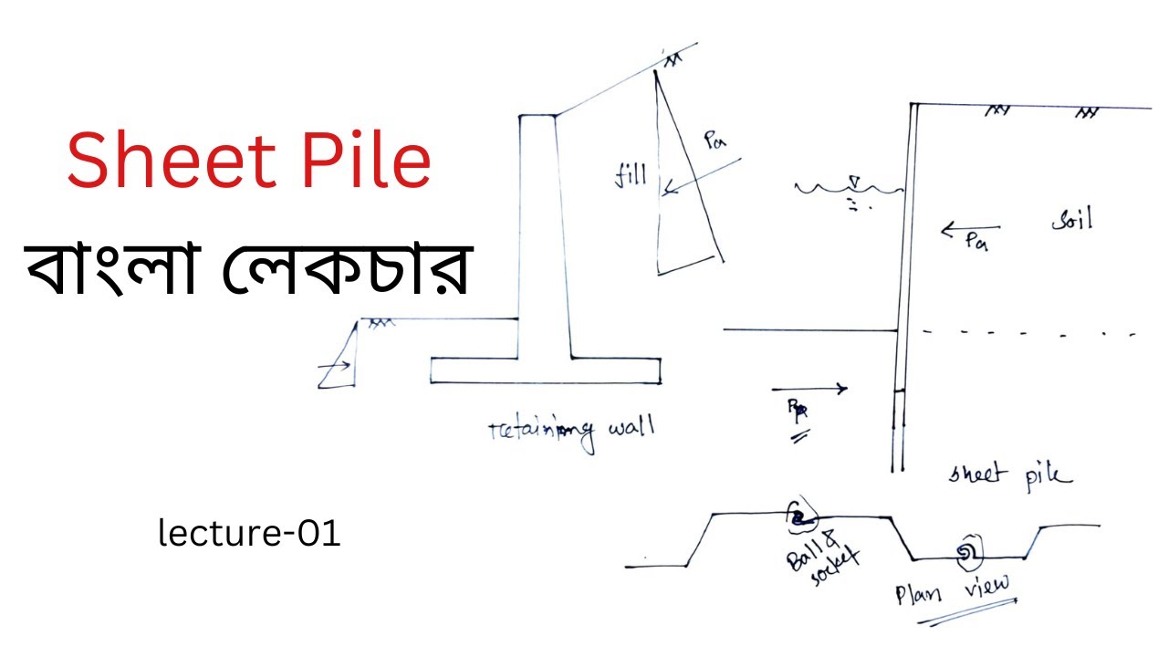 Sheet pile || bangla tutorial || lecture-01 - YouTube
