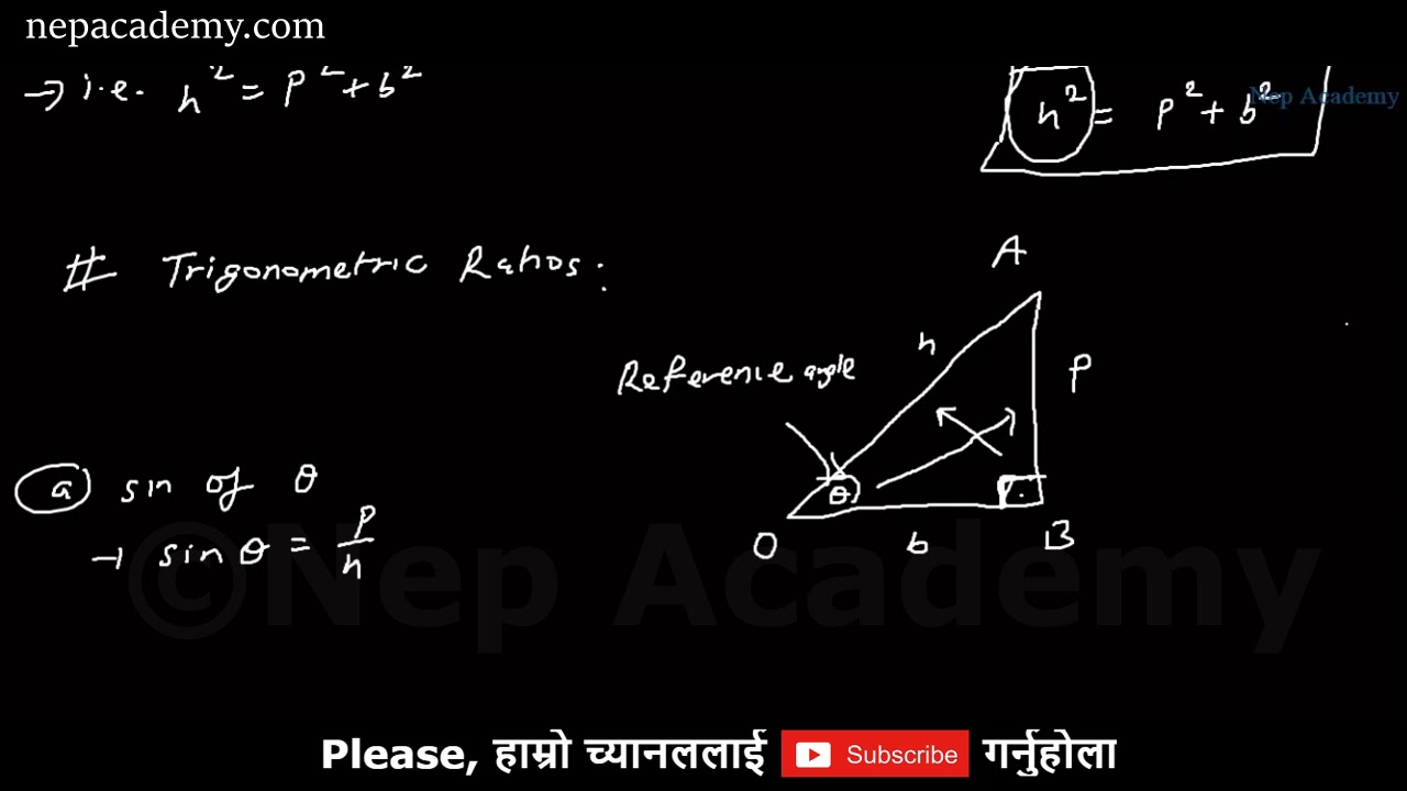 Grade 8, Additional Mathematics, Trigonometry - #1 Pythagoras Theorem ...
